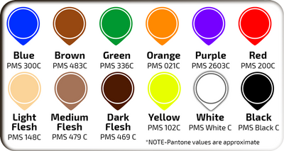 SSC - Canadian Smooth-On Distributor - Mold Making and Casting